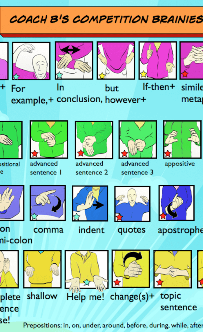 Oral Writing – Whole Brain Teaching
