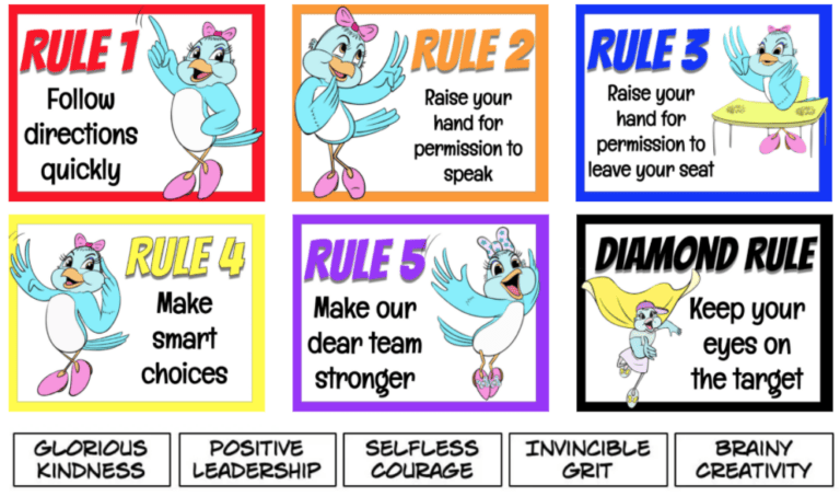 Classroom Rules – Whole Brain Teaching