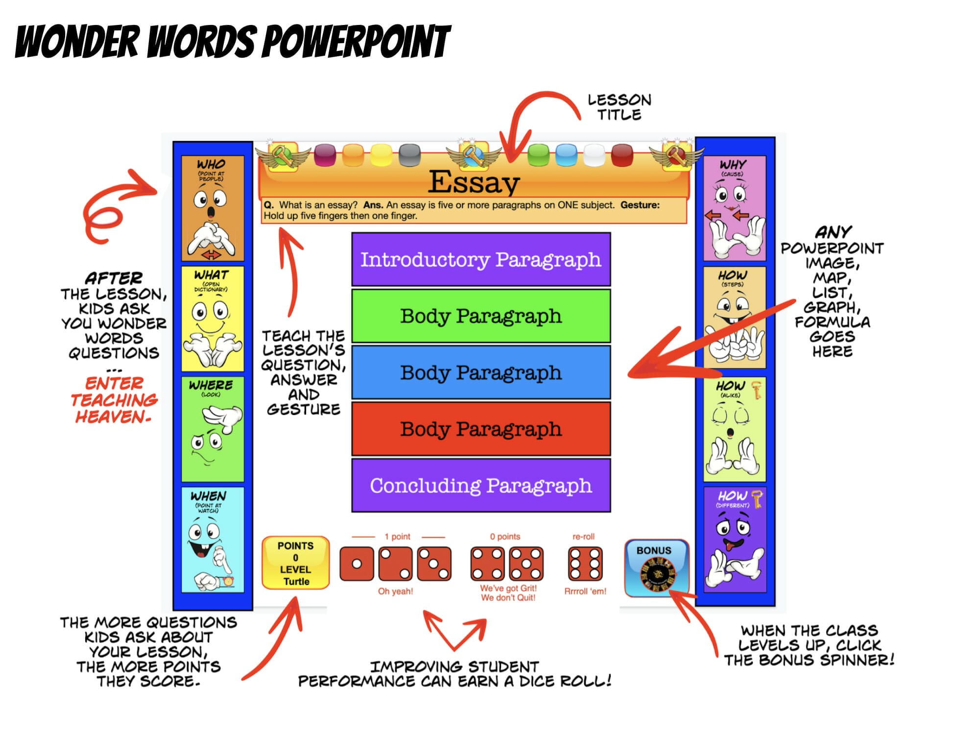Wonder Words – Whole Brain Teaching