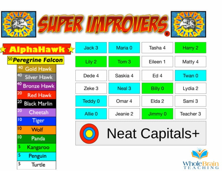 Super Improver – Whole Brain Teaching